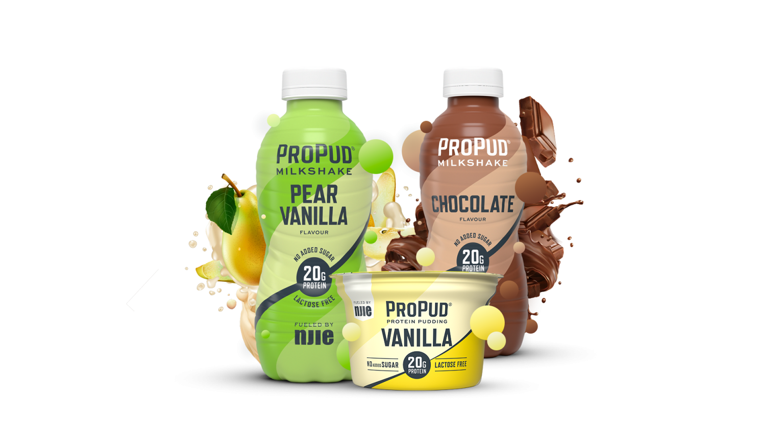 ProPud: proteinrika produkter utan tillsatt socker - NJIE